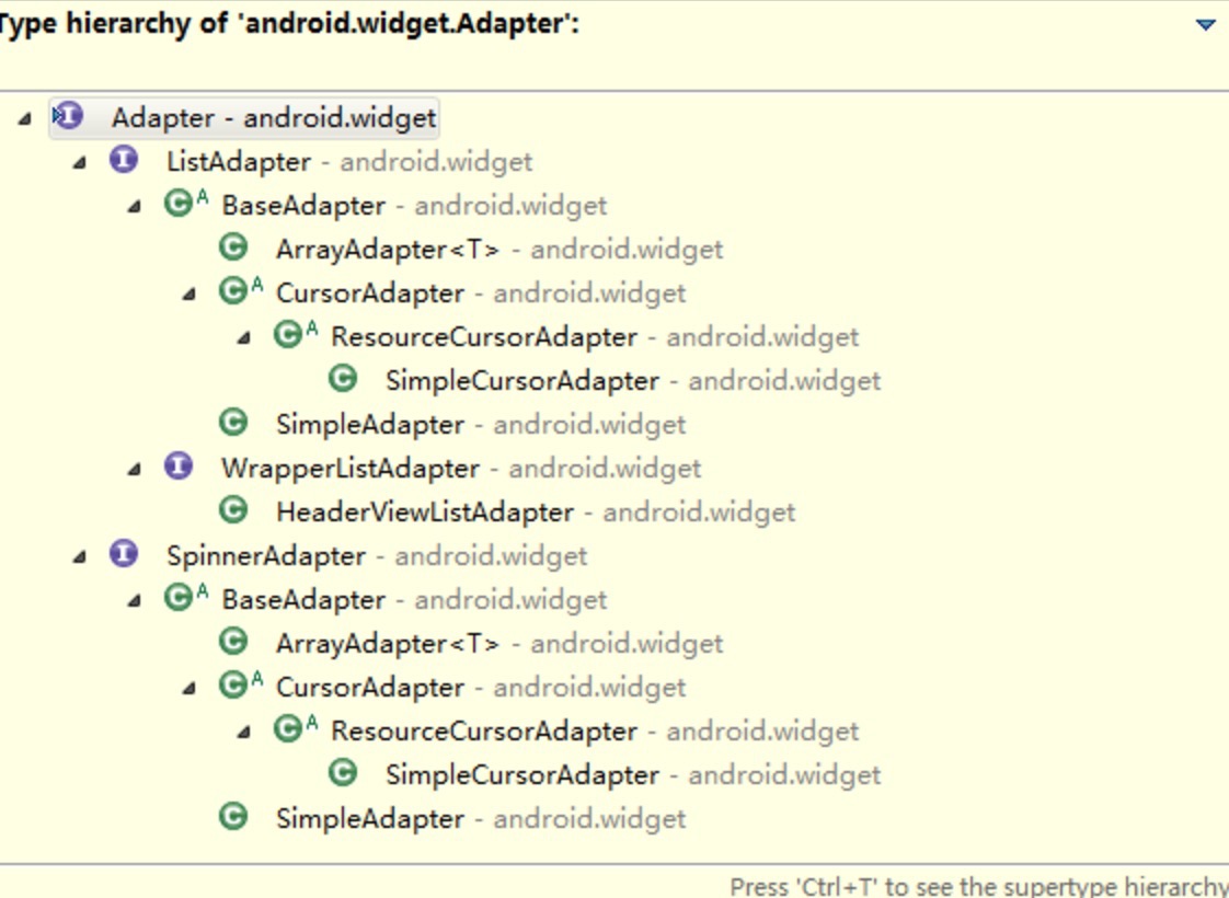 Android之Adapter使用方法总结_plnetworkmanager-CSDN博客