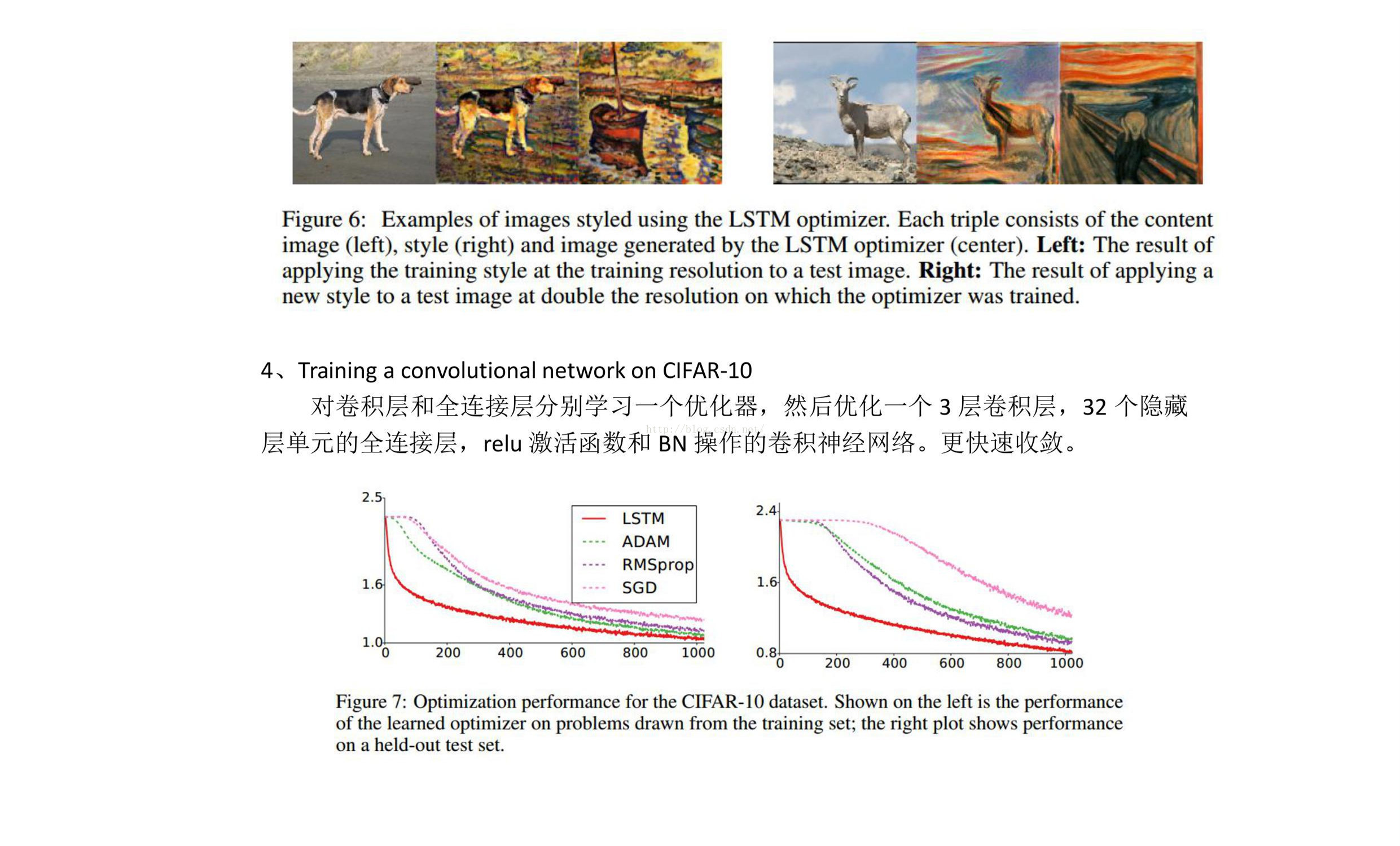 深度学习【10】利用lstm学习梯度下降法等优化方法：learning To Learn By Gradient Descent By Gradient Descentlstm学习率下降 6126