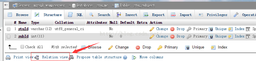 Mysql语句或者phpmyadmin操作取消外键约束phpadmin如何删除外键 Csdn博客 