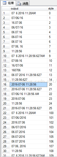 Sqlserver 时间格式化sql Max时间格式 Csdn博客 