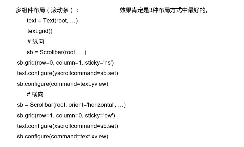 解决tkinter中gridpack布局中的listbox，scrollbar组合横置tkinter 部件 横置 Csdn博客