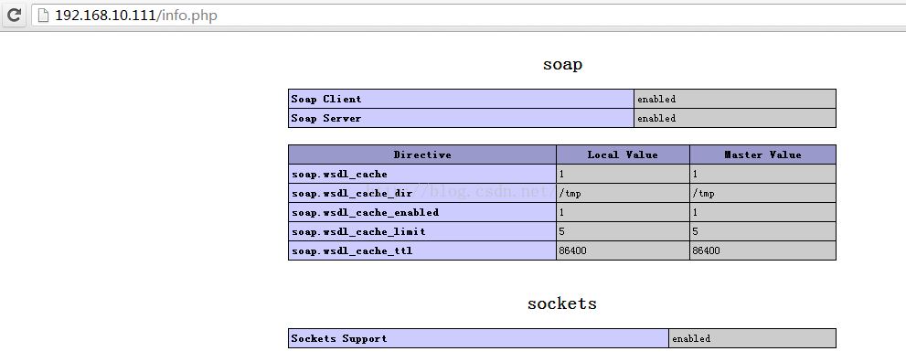 Centos安装php扩展soap实现webservicecentos Php安装soap扩展 Csdn博客 