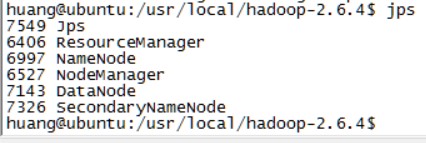 hadoop2.6.4+Ubuntu14.04的单机模式和伪分布模式环境搭建_unbutu14hadoop 单机-CSDN博客