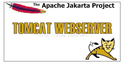 Java Web学习 1 ：web应用程序与web服务器 什么是web应用程序 Csdn博客