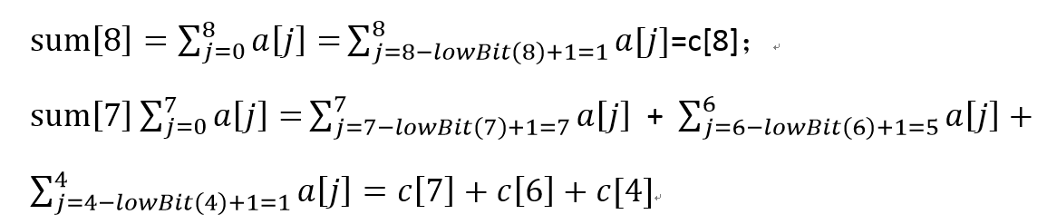 树状数组binary Indexed Trees详解与java实现java Binaryindexedtree Csdn博客