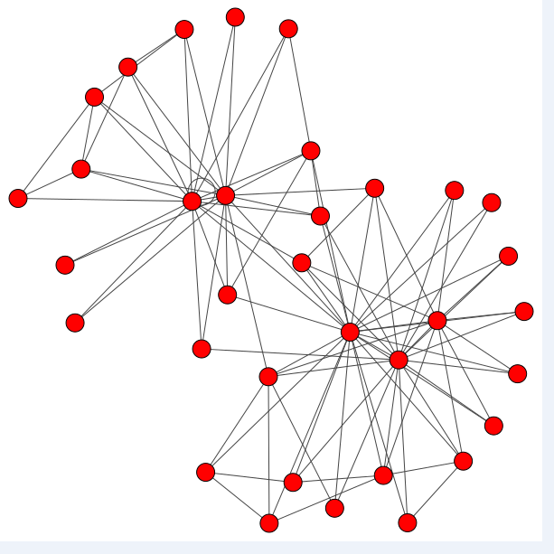 标签传播lpa算法及python基于igraph包的实现python Igraph 显示节点标签 Csdn博客