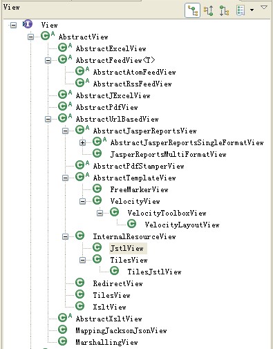 Springmvc 组件类大全springmvc有那些库 Csdn博客