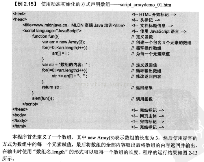Java Web 开发实战经典 基础篇（1）javaweb开发实战经典基础篇第1版电子书 Csdn博客 