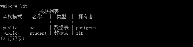 Postgredb之学习笔记（一） Csdn博客 