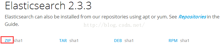 【elasticsearch系列】es简介及安装es Csdn Csdn博客 5914