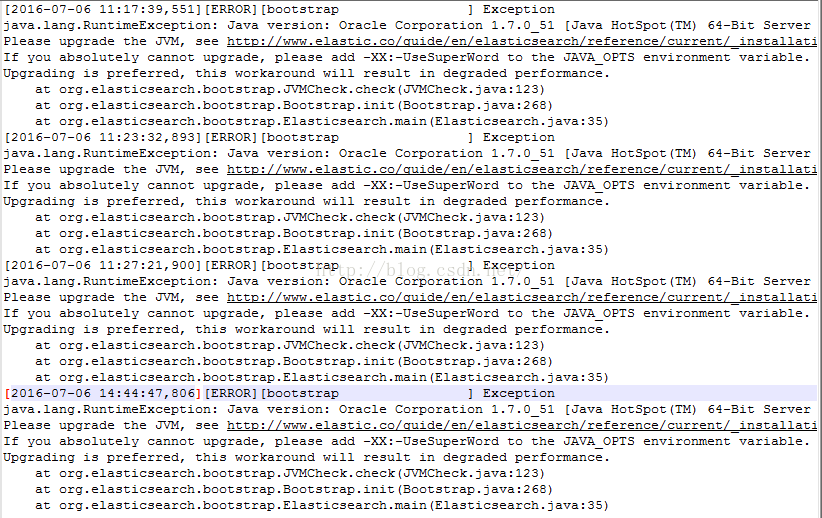 【elasticsearch系列】es简介及安装es Csdn Csdn博客 6439