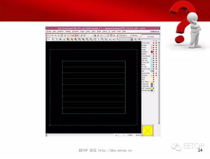 Verilog基础知识6（数字ic设计的完整流程非常详细！））verilog中ic解释 Csdn博客