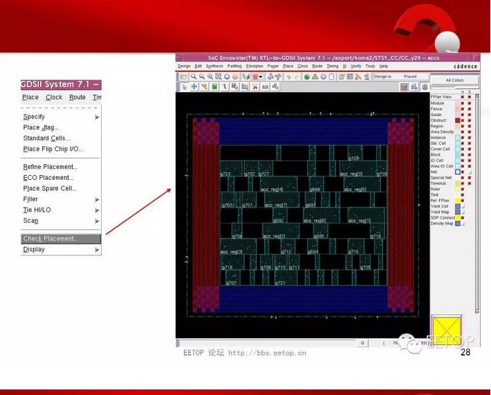 Verilog基础知识6（数字ic设计的完整流程非常详细！））verilog中ic解释 Csdn博客