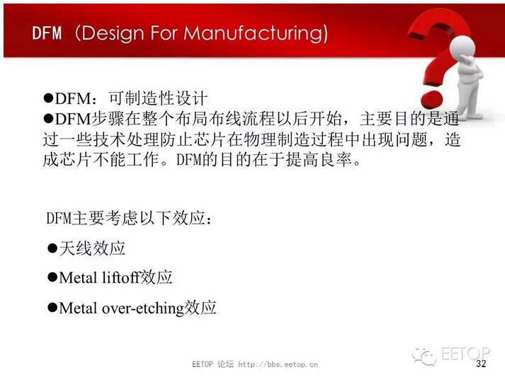 Verilog基础知识6（数字ic设计的完整流程非常详细！））verilog中ic解释 Csdn博客
