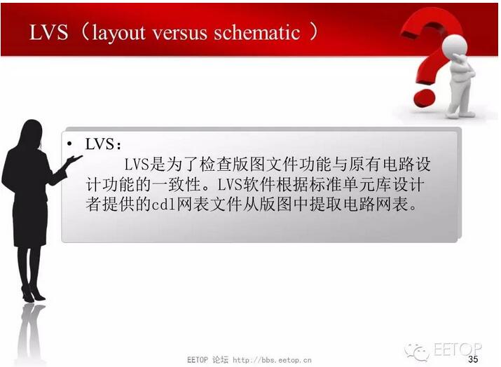 Verilog基础知识6（数字ic设计的完整流程非常详细！）） Csdn博客