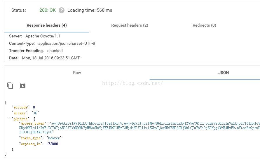 Spring Boot实战之redis缓存登录验证码gimpy 图片验证码 Redis Csdn博客 1884