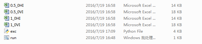 Python处理txt数据实例 Csdn博客