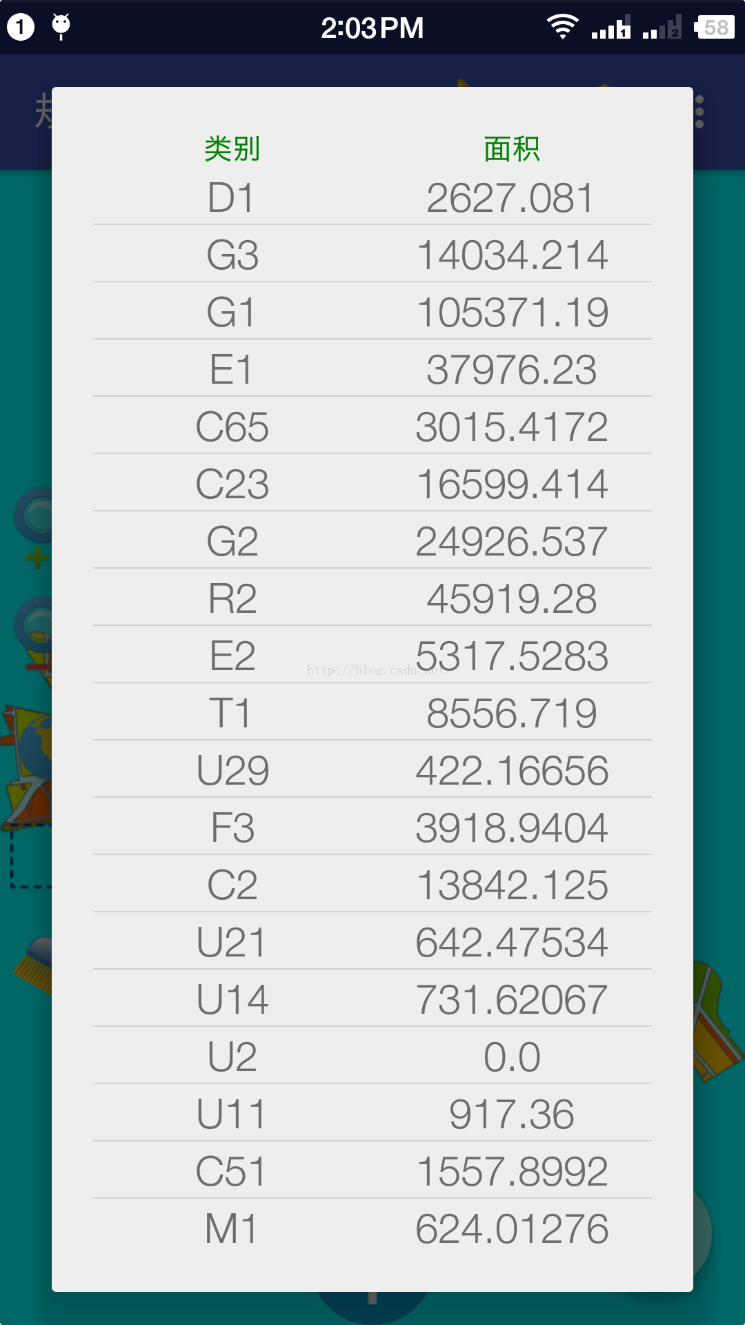 Android Listview分两列显示（不用自定义adapter） Android Listview 两列 Csdn博客
