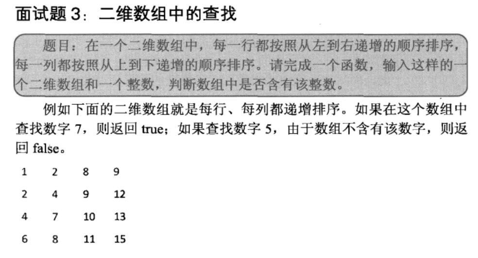 剑指offer 003 二维数组中的查找剑指office二维数组中的查找 Csdn博客