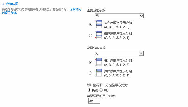 Sharepoint 2016 学习系列篇18 自定义列表应用篇 7列表视图设置sharepoint 中列表如何显示网格 Csdn博客
