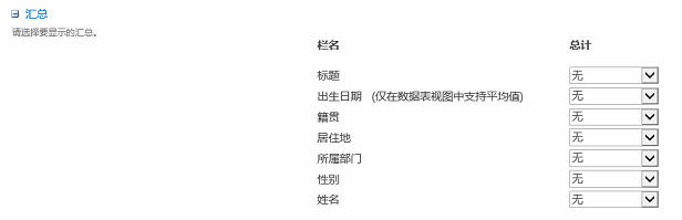 Sharepoint 2016 学习系列篇18 自定义列表应用篇 7列表视图设置sharepoint 中列表如何显示网格 Csdn博客