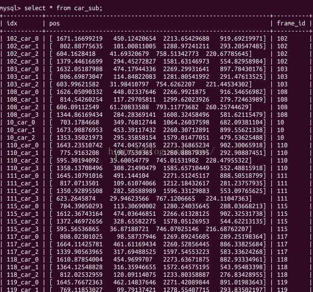 如何利用pythonmysql写个数据库并且利用python将所需变量值写入数据库python连接mysql数据库提供变量输入 Csdn博客 