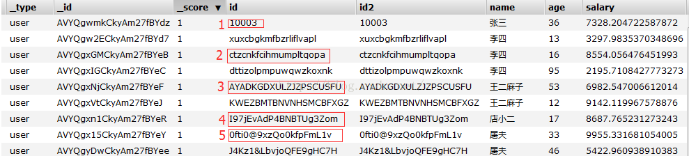 关于全文搜索elasticsearch中matchquery和termquery的区别termsquery Matchqueue Csdn博客 