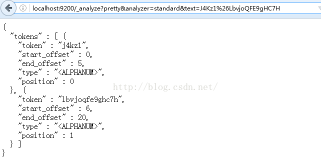 关于全文搜索elasticsearch中matchquery和termquery的区别termsquery Matchqueue Csdn博客 