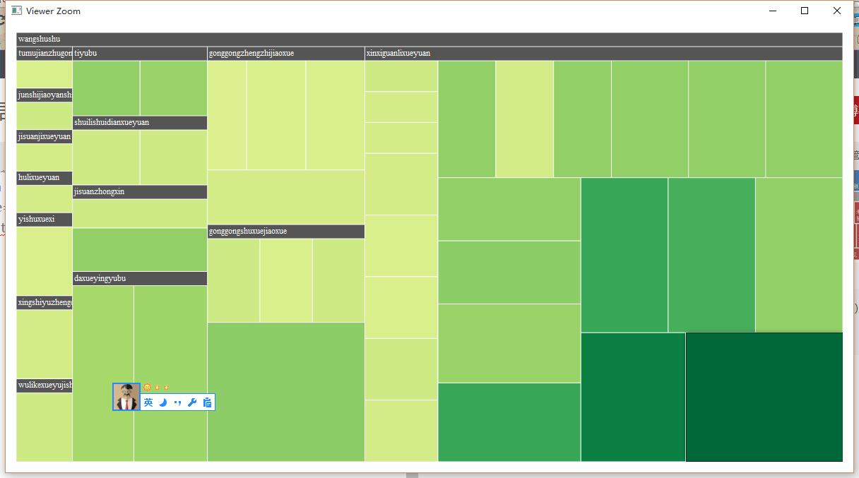 r语言之矩形树状图_library(treemap) data(gni2014) treemap(gni2014, in-CSDN博客