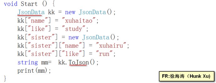 Unity 解析json字符串unity3d 对象按json格式输出字符串 Csdn博客
