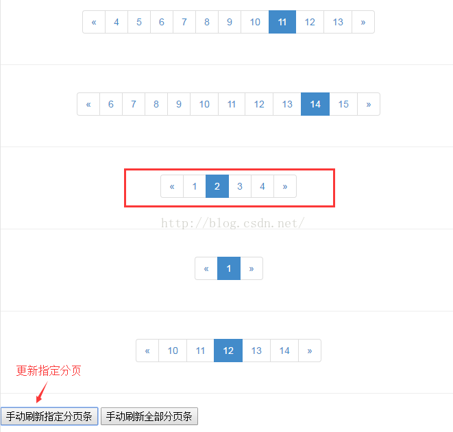 通用分页 （基于jquery、bootstrap） Initpagination 暴疯禹的博客 Csdn博客