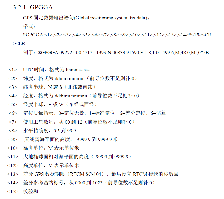 STM32学习笔记：gps两种解码的方式_stm32 nmealib-CSDN博客