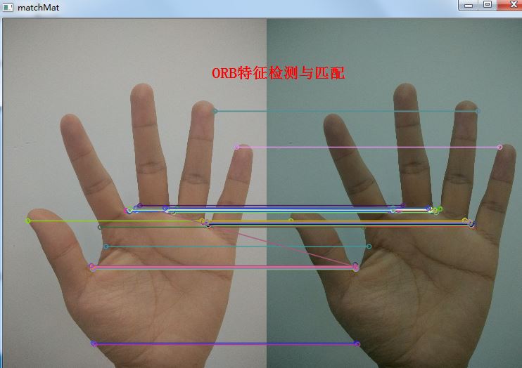 图像特征检测描述一sift、surf、orb、hog、lbp特征的原理概述及opencv代码实现opencv 基于cv2orb模版对图像进行校准 Csdn博客