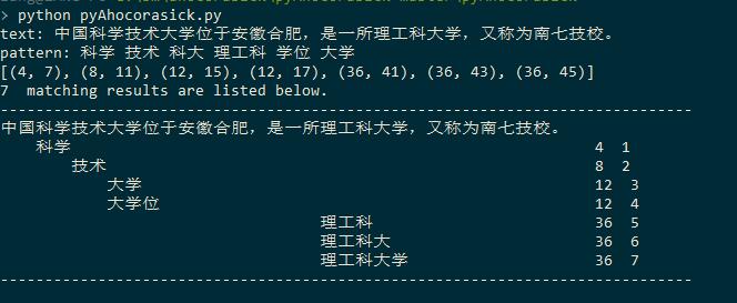 字符串匹配算法 之 Aho-Corasick_aho corasick算法导论-CSDN博客