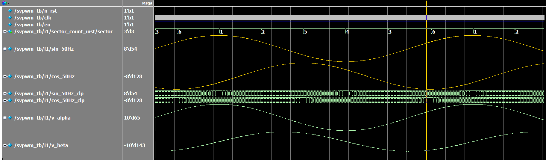 电机控制FOC——SVPWM_foc svpwm波形-CSDN博客