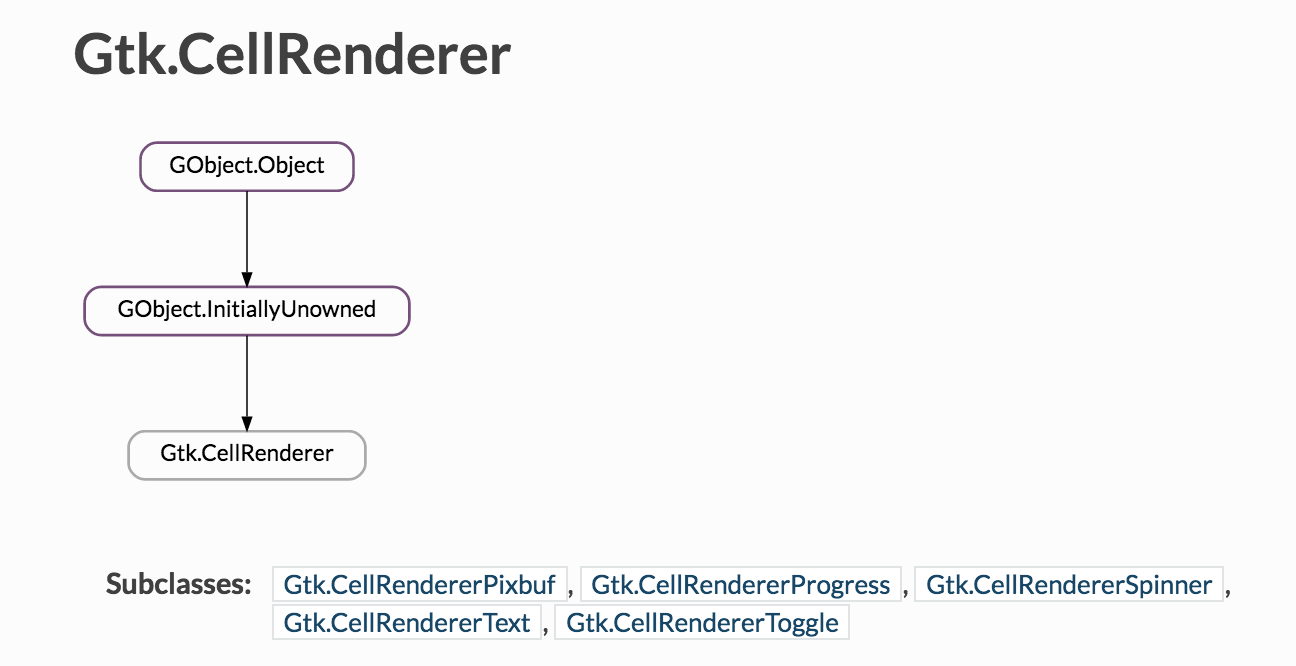 Pygobject（五十七）布局容器之treeview下）——cellrenderergtkcellrendererspin Csdn博客 