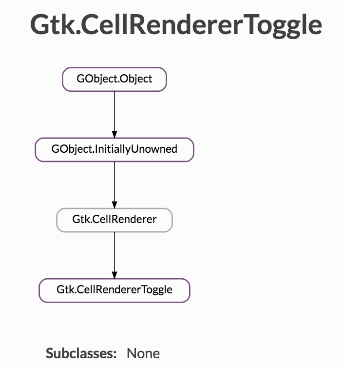 Pygobject（五十七）布局容器之treeview下）——cellrenderergtkcellrendererspin Csdn博客