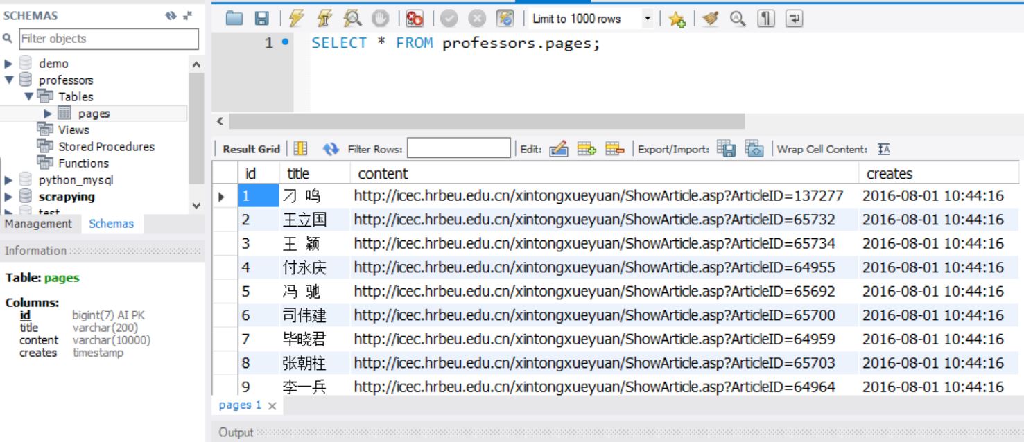 Python与mysql联动实例一两则 Csdn博客 