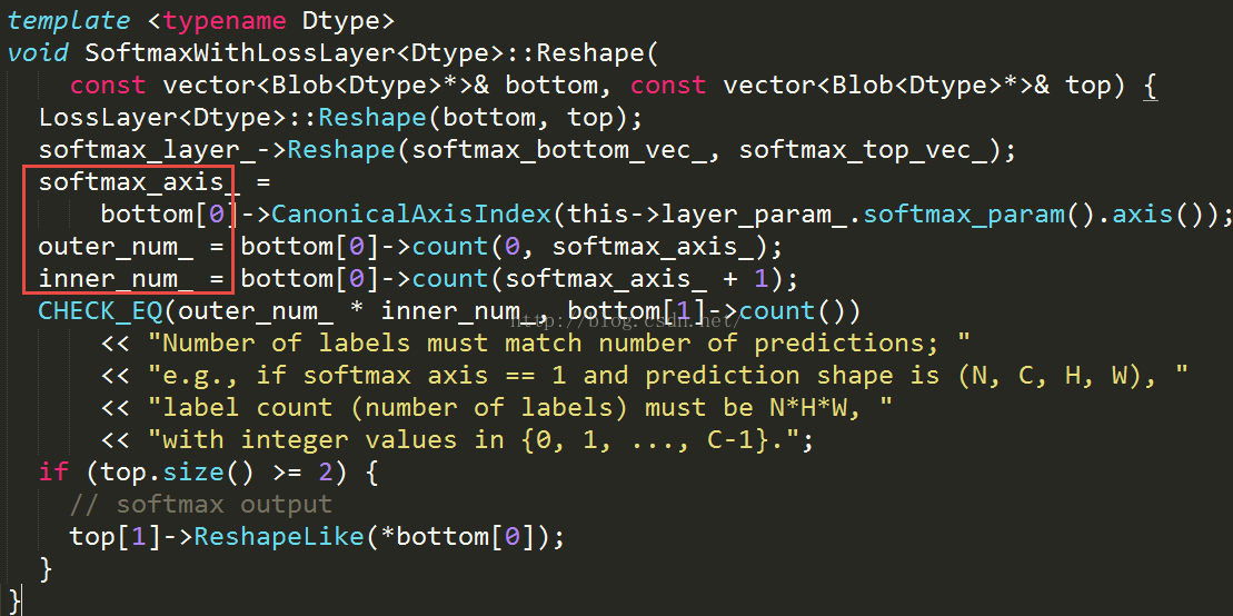 Caffe源码学习 Softmaxwithloss前向计算 W Loss In Caffemodel Have Blobs But This Op Softm Csdn博客