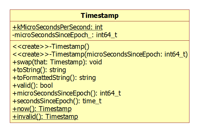 Muduo网络库学习笔记 1 ：timestamp类 Csdn博客