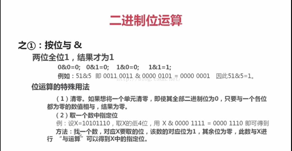 Java基础知识——二进制位运算java 二进制快速计算一个数值是另外一个数值的多少倍 Csdn博客 2519