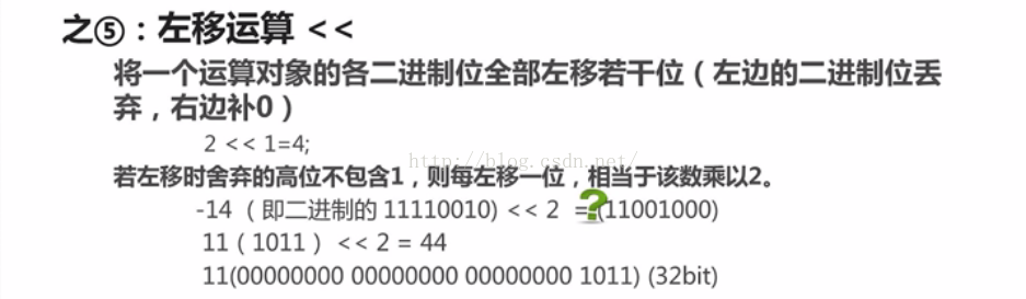 Java基础知识——二进制位运算java 二进制快速计算一个数值是另外一个数值的多少倍 Csdn博客 2640