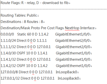 浅谈TCP/IP协议栈(六)路由表与FIB表-CSDN博客