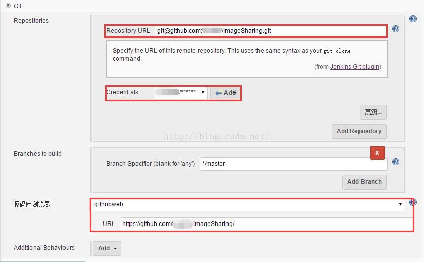 搭建jenkins Github集成环境 Jenkins配置github Csdn博客