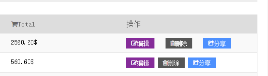 Bootstrap简单模板与基本表格 前端表格模板 Csdn博客