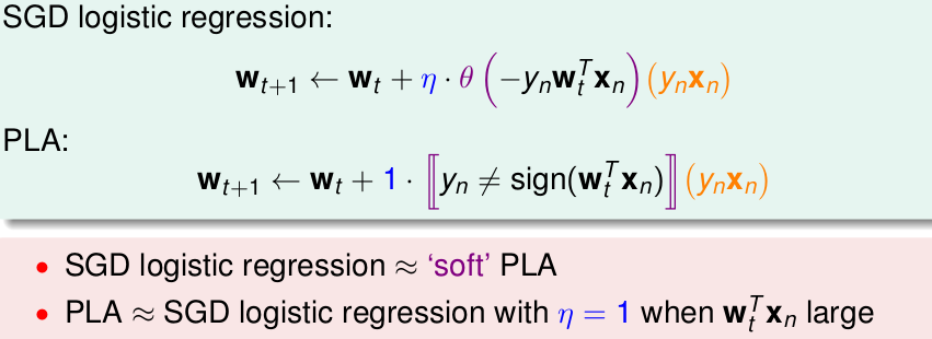 Linear Regression For Classification 随机梯度下降多分类之logistic回归多分类之线性分类投票法多类别线性回归 Csdn博客