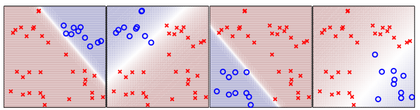 Linear Regression For Classification 随机梯度下降多分类之logistic回归多分类之线性分类投票法多类别线性回归 Csdn博客 8992
