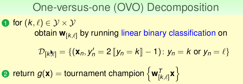 Linear Regression For Classification 随机梯度下降多分类之logistic回归多分类之线性分类投票法多类别线性回归 Csdn博客 7120