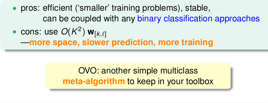 Linear Regression For Classification 随机梯度下降多分类之logistic回归多分类之线性分类投票法多类别线性回归 Csdn博客
