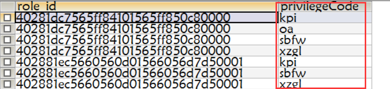 Jsp页面迭代、取值、选择标签_javascript:doedit-CSDN博客